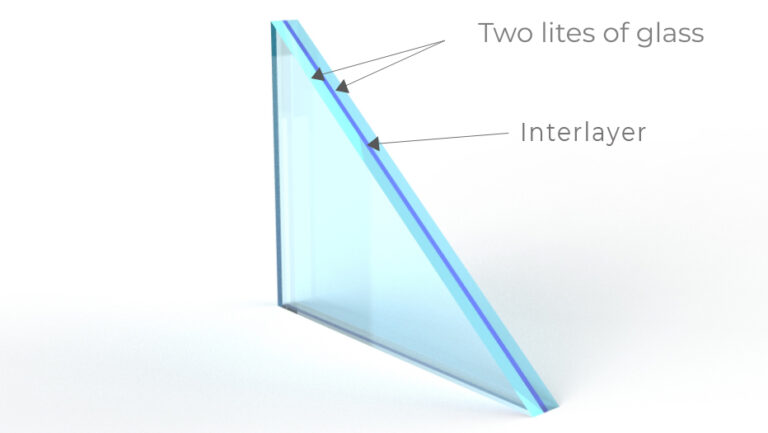 Laminated Glass - Rochester Insulated Glass